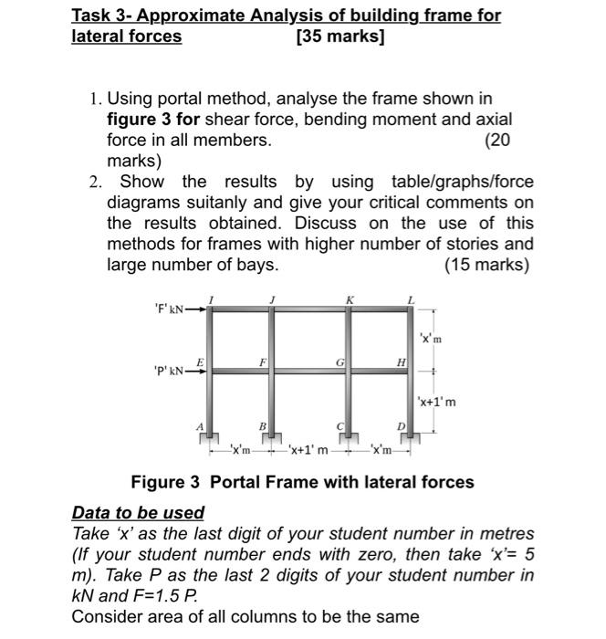 Task 3- Approximate Analysis of building frame for | Chegg.com