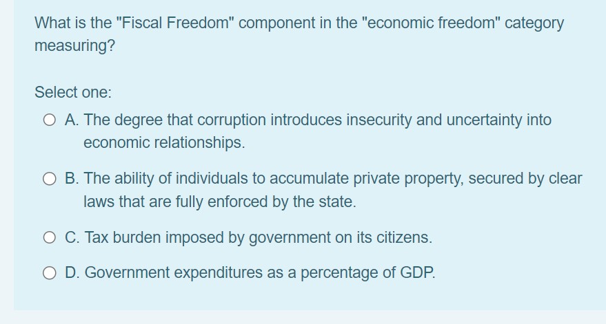 Solved What is the "Fiscal Freedom" component in the | Chegg.com