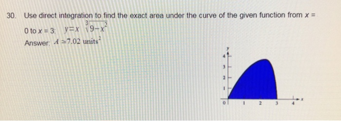 Solved 30. Use direct integration to find the exact area | Chegg.com