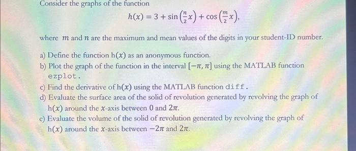 Solved Consider the graphs of the function | Chegg.com