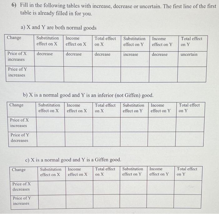 Solved 6) Fill in the following tables with increase, | Chegg.com