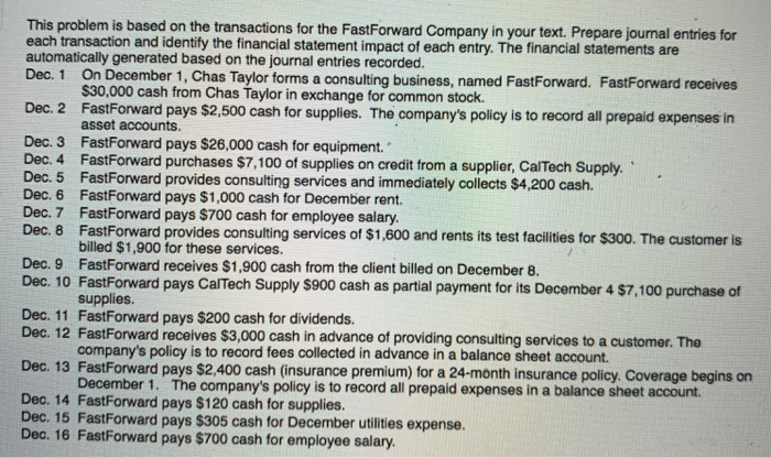 Solved This problem is based on the transactions for the | Chegg.com
