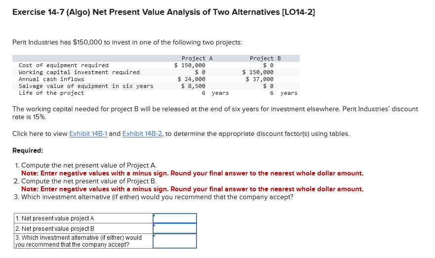Solved Exercise 14-7 (Algo) ﻿Net Present Value Analysis of | Chegg.com