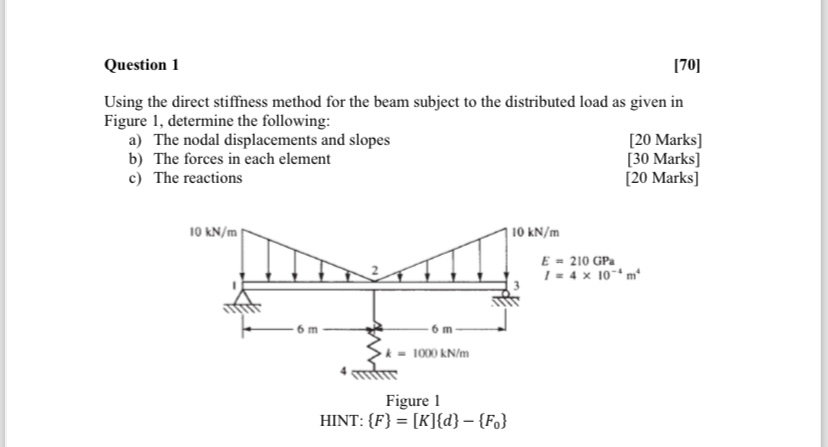 Solved Question 1[70]Using the direct stiffness method for | Chegg.com