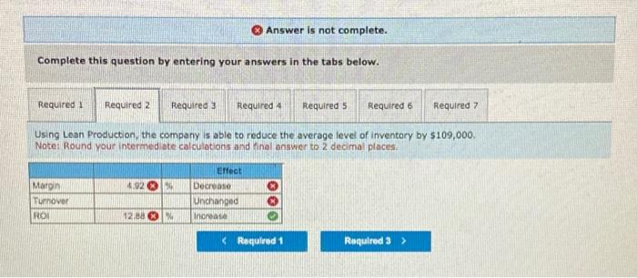 Solved ه Answer is not complete. Complete this question by | Chegg.com