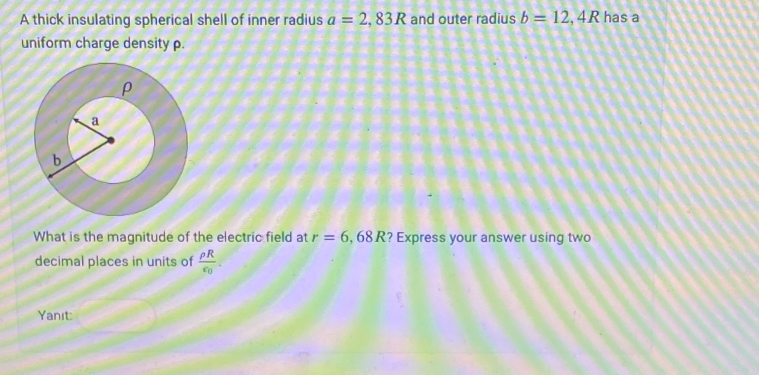 Solved A thick insulating spherical shell of inner radius | Chegg.com