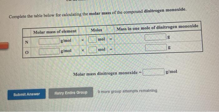 Solved Complete the table below for calculating the molar | Chegg.com