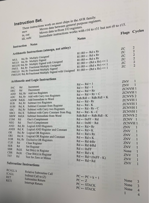 Solved AVR Practice with Flags. Determine result of | Chegg.com