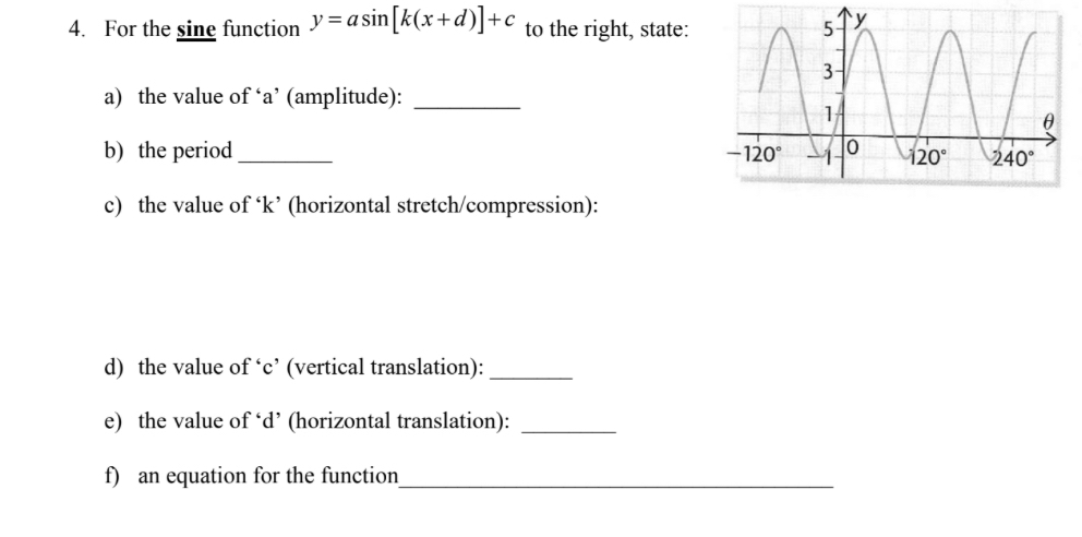 Solved For the sine function y=asin[k(x+d)]+c ﻿to the right, | Chegg.com