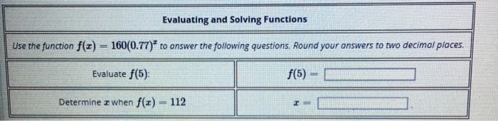 Solved Evaluating and Solving Functions Use the function | Chegg.com