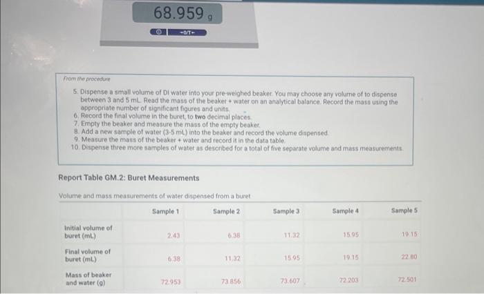 Solved Report Table GM.4: Part II Calculations Density | Chegg.com