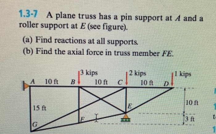 Solved 1.3-7 A plane truss has a pin support at A and a | Chegg.com