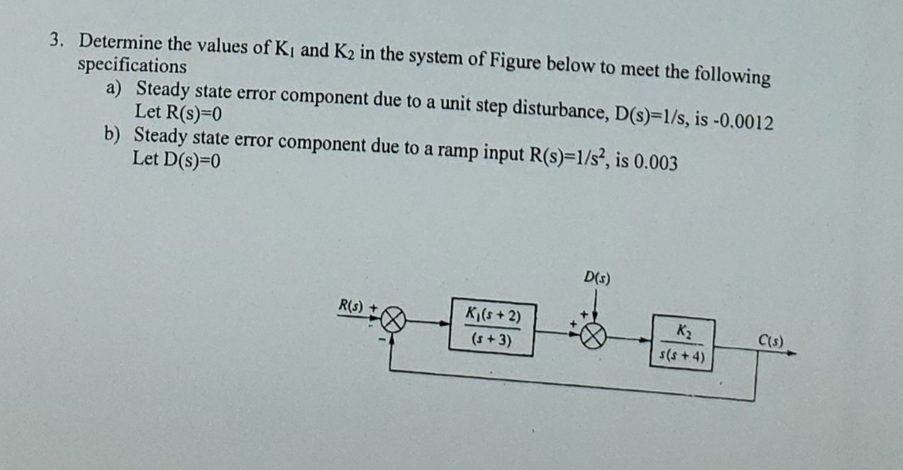 Solved Determine the values of K1 ﻿and K2 ﻿in the system of | Chegg.com