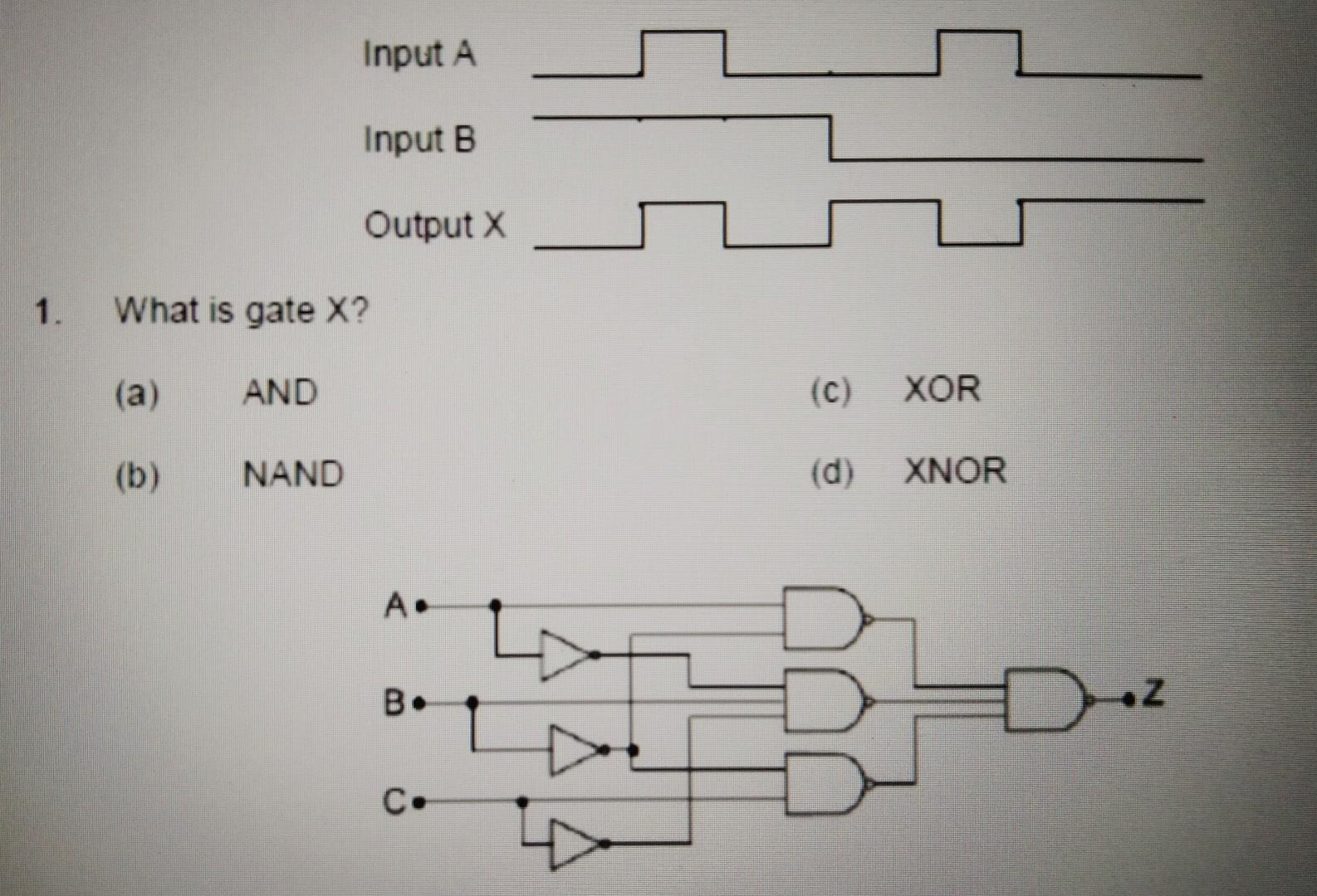 Solved Input A Input B Output X 1. What is gate X? (a) AND | Chegg.com