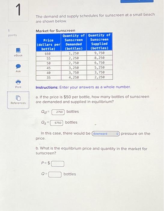 Solved The demand and supply schedules for sunscreen at a | Chegg.com