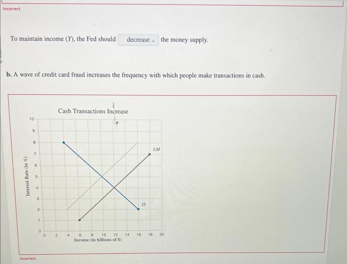 Aggregate Demand II - End of Chapter Problem Use the | Chegg.com