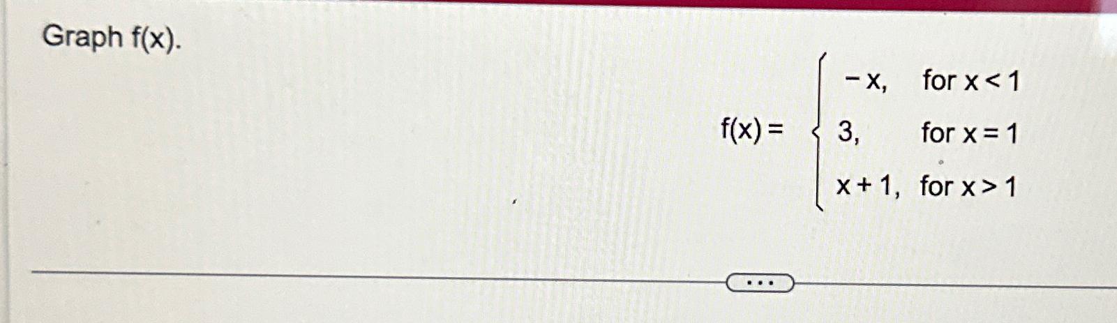 Solved Graph f(x).f(x)={-x, for x 1 | Chegg.com