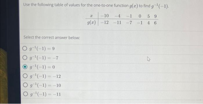 Solved Use the following table of values for the one-to-one | Chegg.com