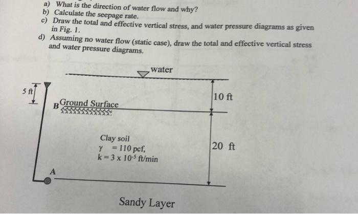 Solved a) What is the direction of water flow and why? b) | Chegg.com