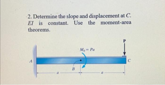 Solved 2. Determine the slope and displacement at C. EI is | Chegg.com