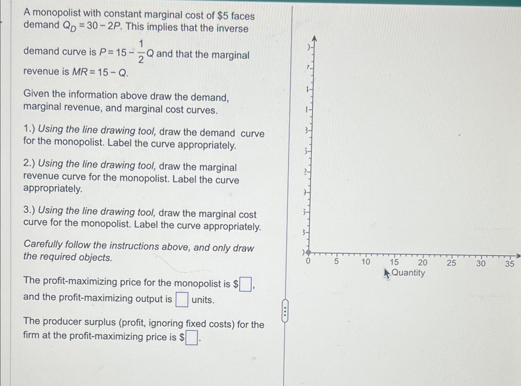 Solved A monopolist with constant marginal cost of $5 ﻿faces | Chegg.com