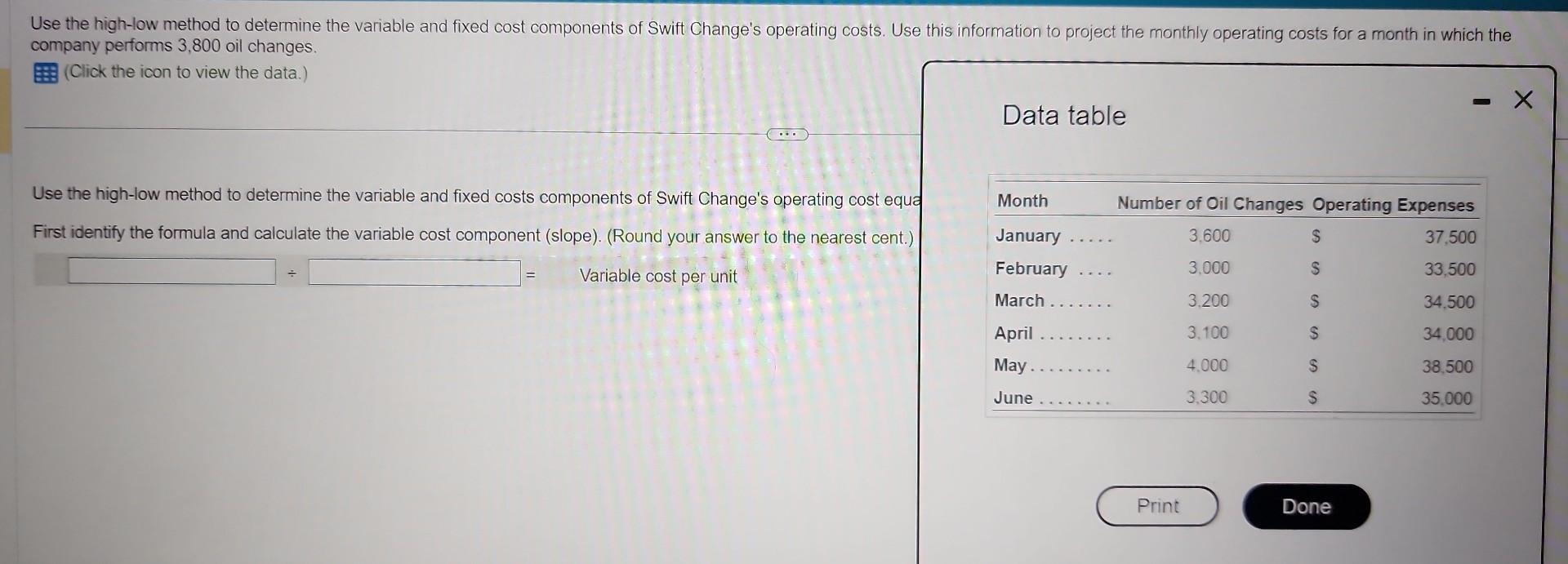 Solved Data table Use the high-low method to determine the | Chegg.com