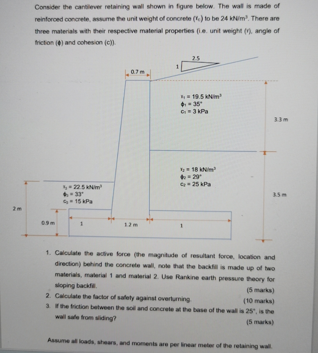 Solved Consider the cantilever retaining wall shown in | Chegg.com