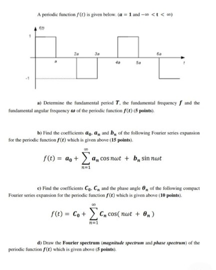Solved A periodic function () is given below. (a = 1 and -- | Chegg.com