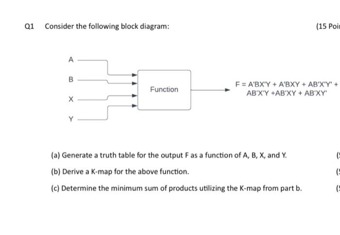 Solved Q1 Consider the following block diagram: (a) Generate | Chegg.com
