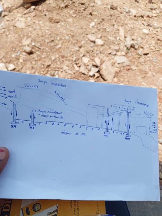 Solved how to present this load tracing explain how the | Chegg.com