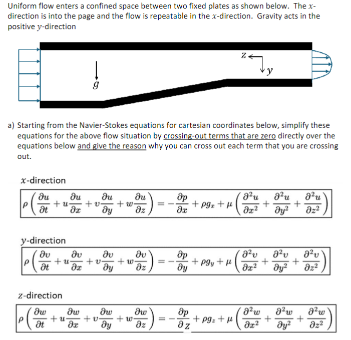 Solved Uniform flow enters a confined space between two | Chegg.com
