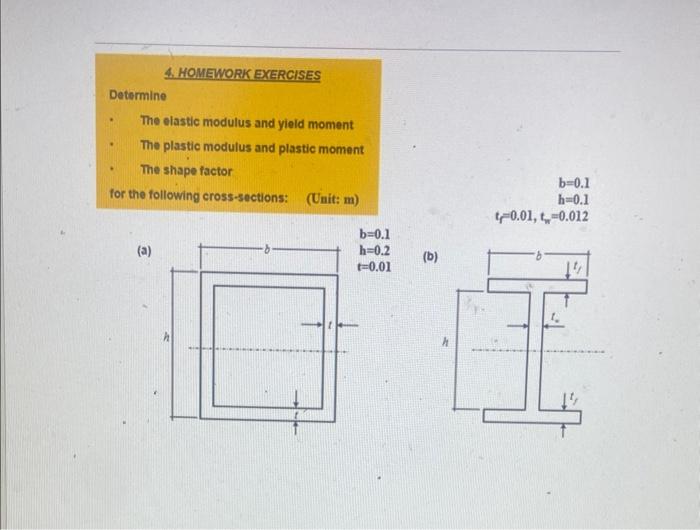 Solved 4. HOMEWORK EXERCISES Determine - The elastic modulus | Chegg.com