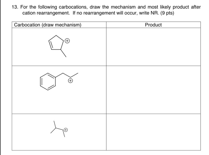 Solved 13. For the following carbocations, draw the | Chegg.com