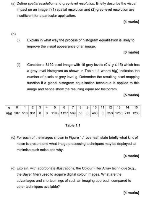 Solved (a) Define spatial resolution and grey-level | Chegg.com