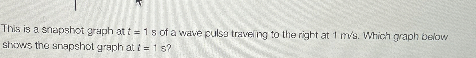 Solved This is a snapshot graph at t=1s ﻿of a wave pulse | Chegg.com