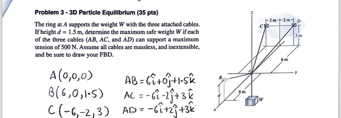 Solved Problem 3 - 3D Particle Equilibrium ( 35 ﻿pts)The | Chegg.com