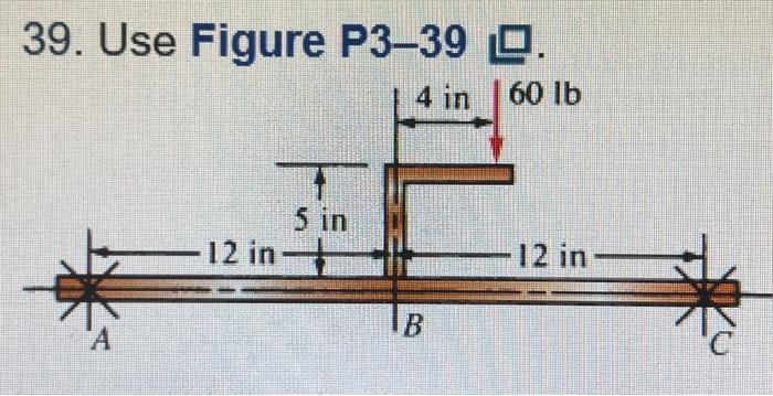 Solved 57. Refer to P3-39 므. The vertical member is to be | Chegg.com