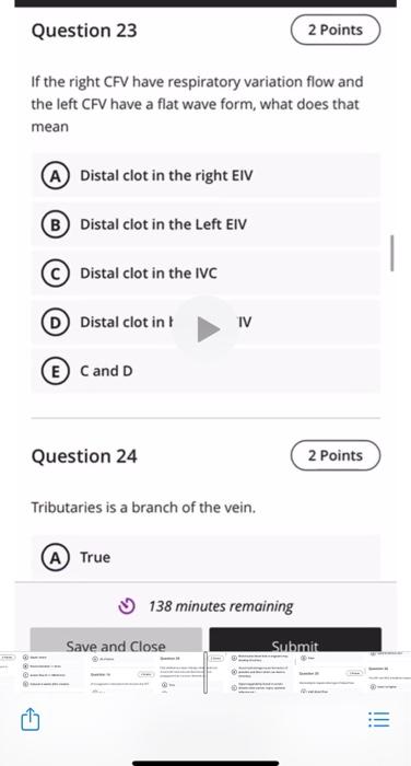 Solved Question 23 2 Points If the right CFV have | Chegg.com