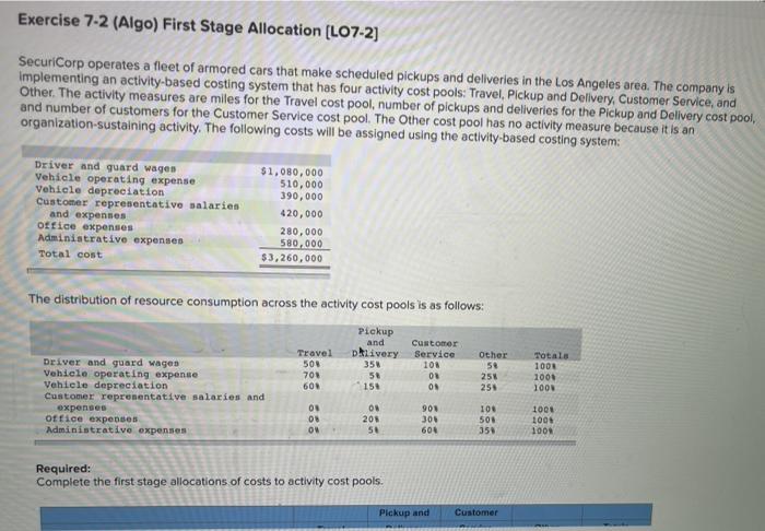 Solved Exercise 7-2 (Algo) First Stage Allocation (L07-2] | Chegg.com