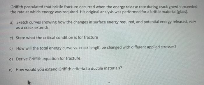Solved Griffith postulated that brittle fracture occurred | Chegg.com