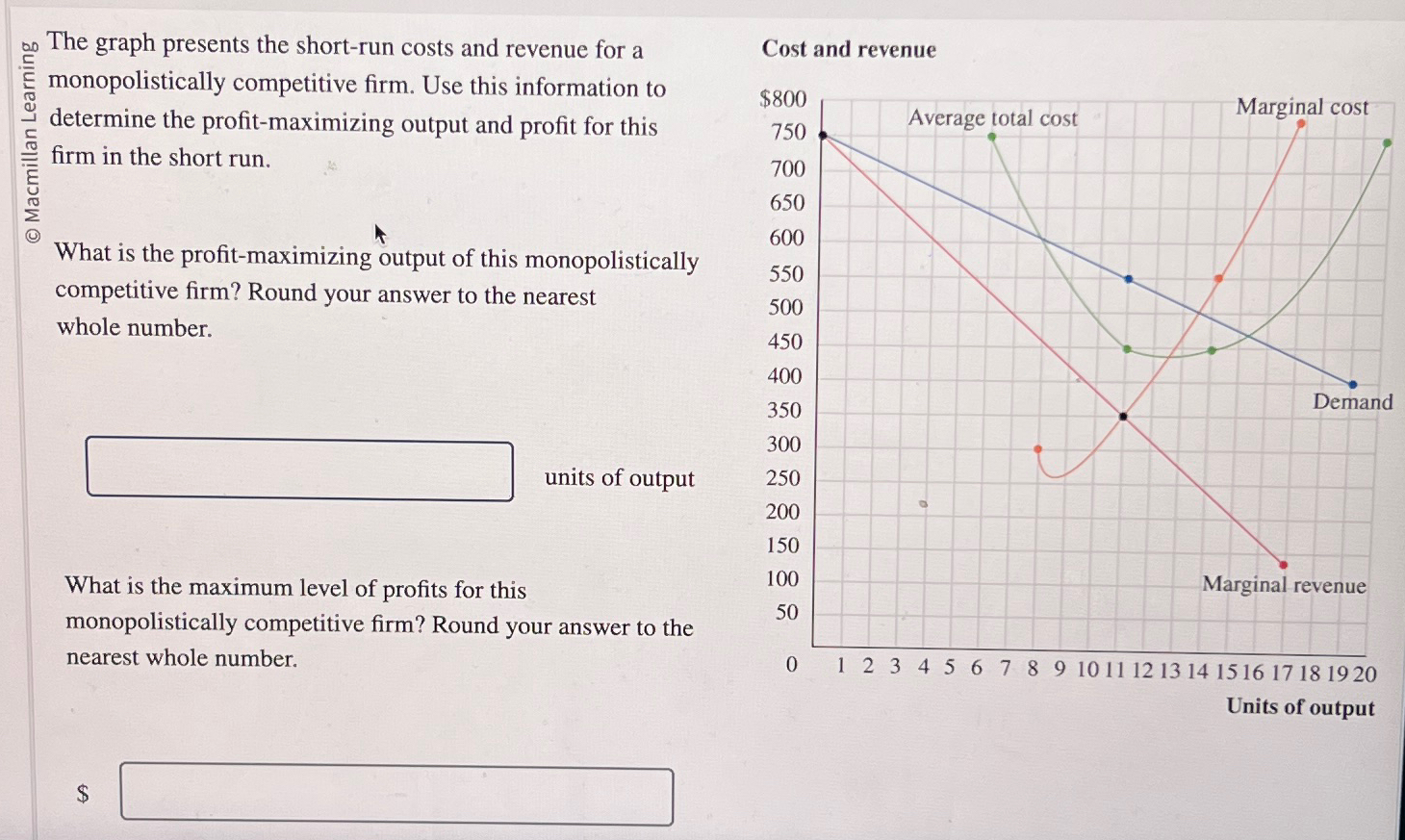 Solved The graph presents the short-run costs and revenue | Chegg.com