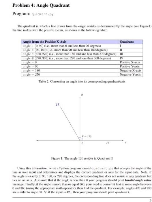 Solved Problem 4: Angle Quadrant Program: quadrant.py The | Chegg.com