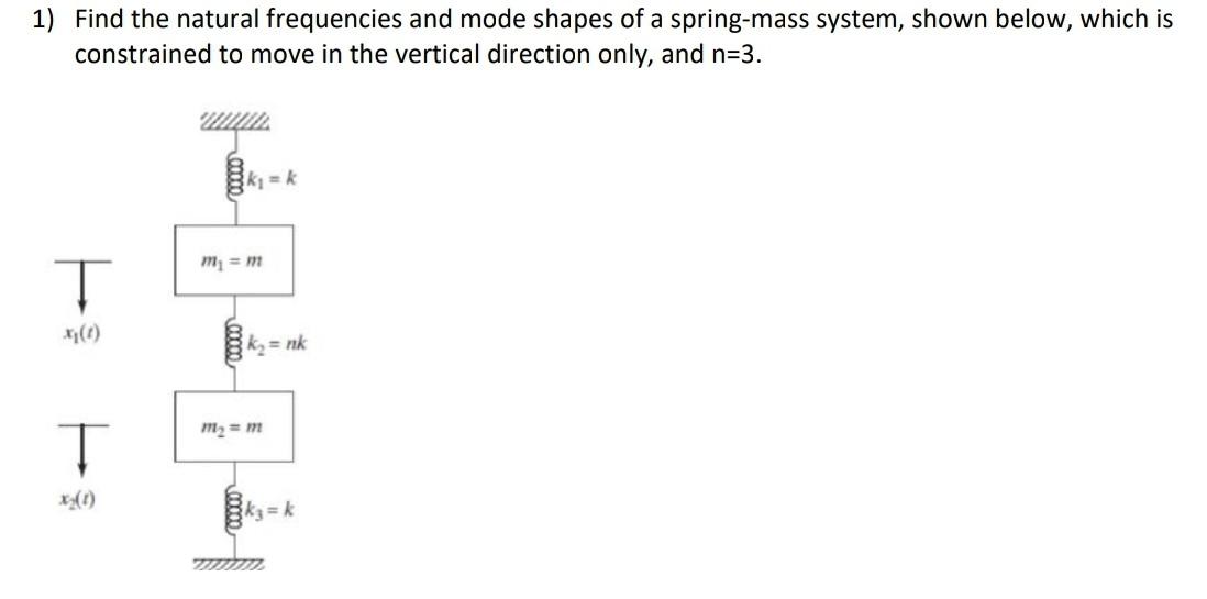 Solved 1) Find the natural frequencies and mode shapes of a | Chegg.com