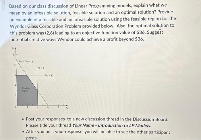 Solved Provide an example of a feasible and an infeasible | Chegg.com