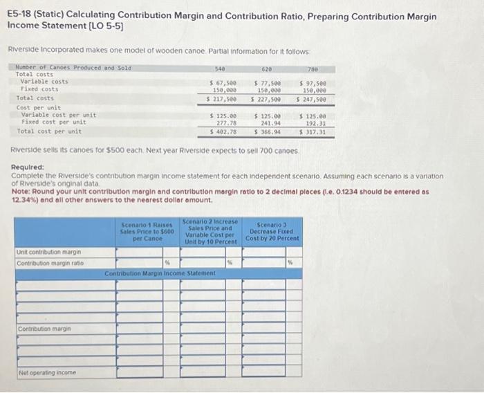 Solved E5-18 (Static) Calculating Contribution Margin and | Chegg.com