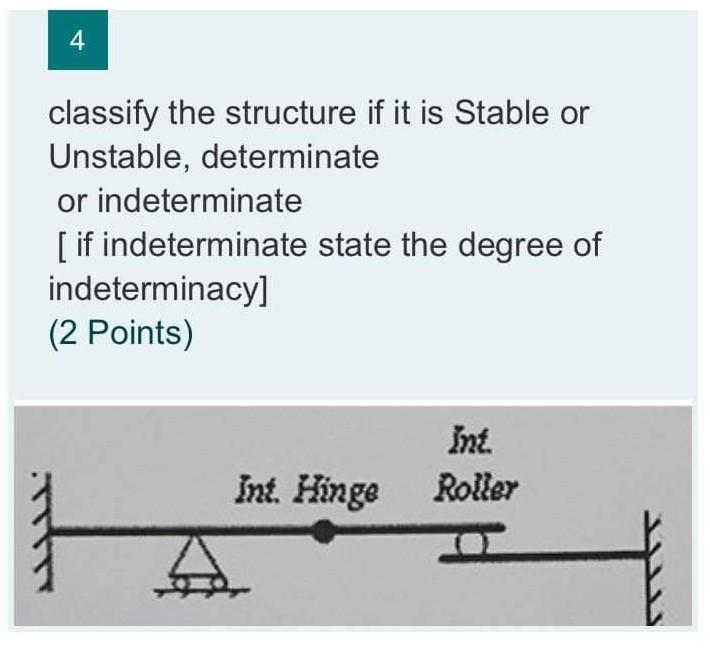 Solved 4 classify the structure if it is Stable or Unstable, | Chegg.com