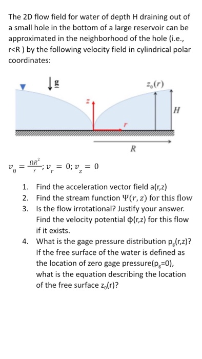 Solved The 2D flow field for water of depth H draining out | Chegg.com