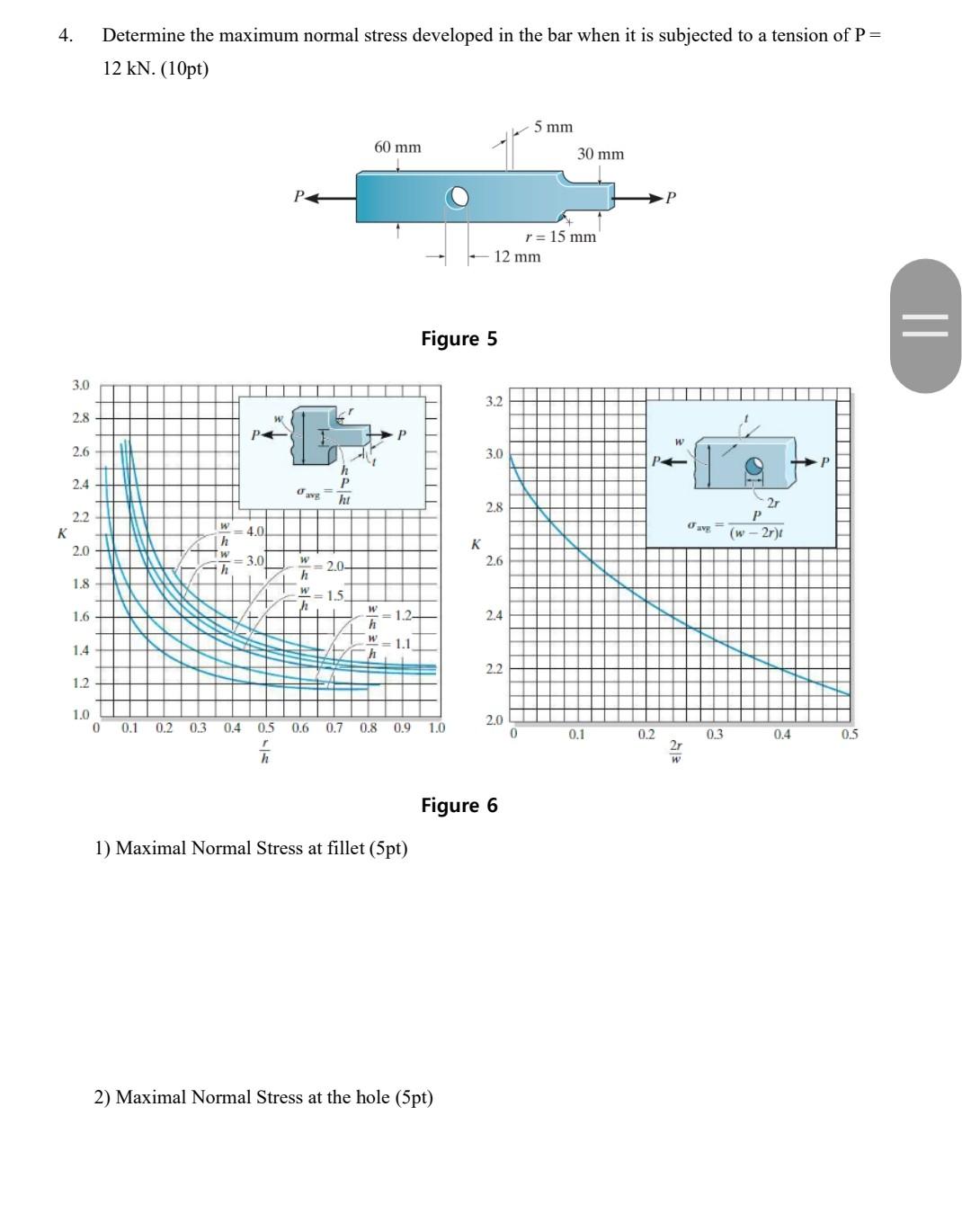 Solved 4. Determine the maximum normal stress developed in | Chegg.com