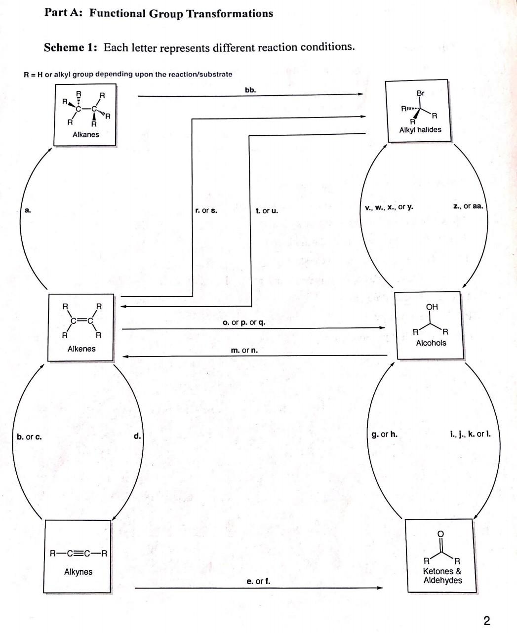 Solved Part A: Functional Group Transformations Scheme 1: | Chegg.com