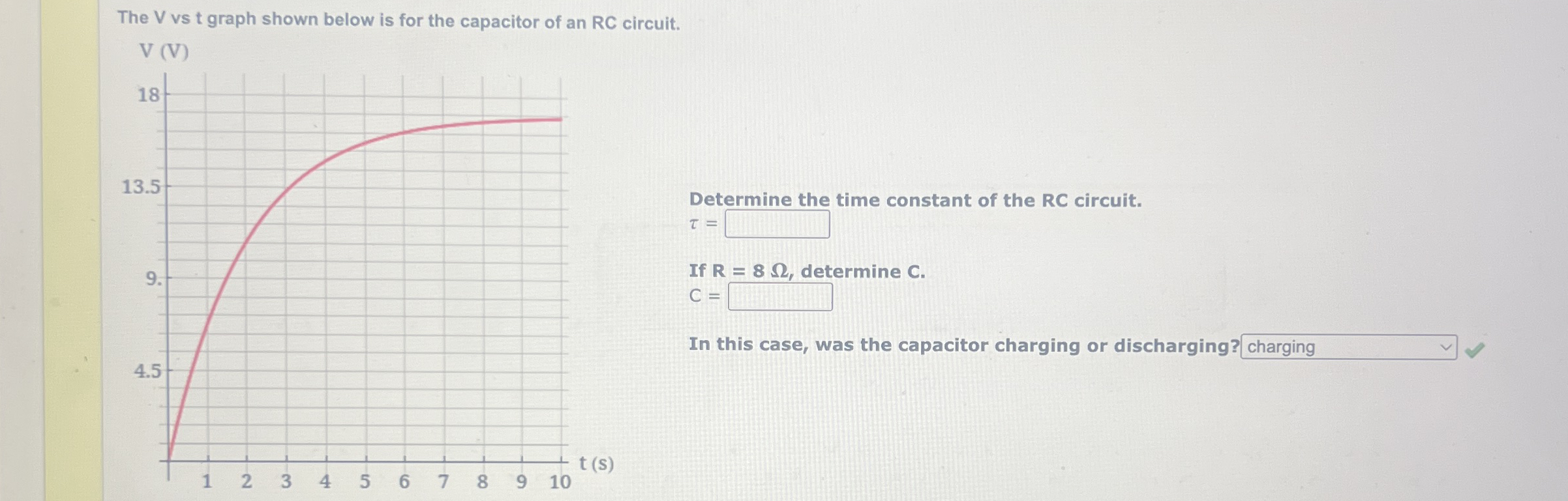 The V ﻿vs t graph shown below is for the capacitor of | Chegg.com